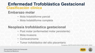 Embarazo Molar. Dr. Rafael Cortés Charry | PDF