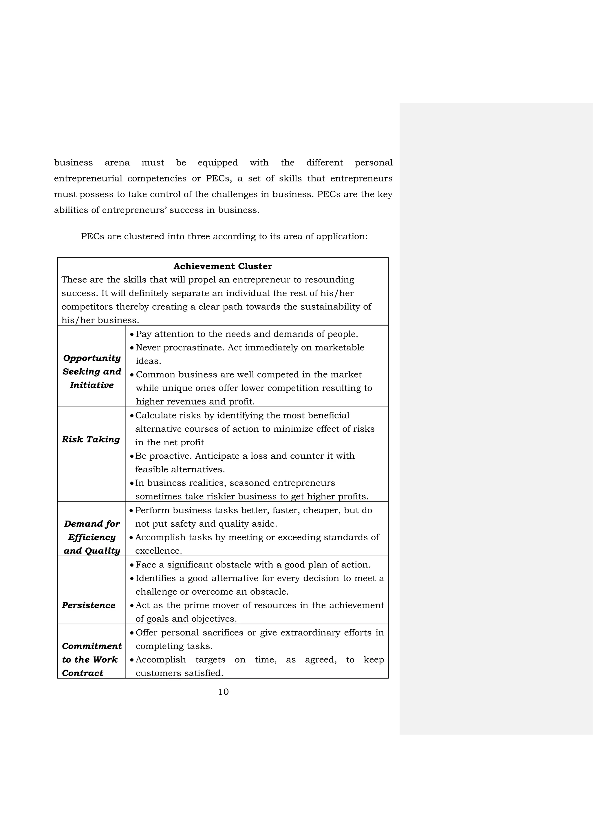 Grade 9 Learning Module in Technology and Livelihood Education ...