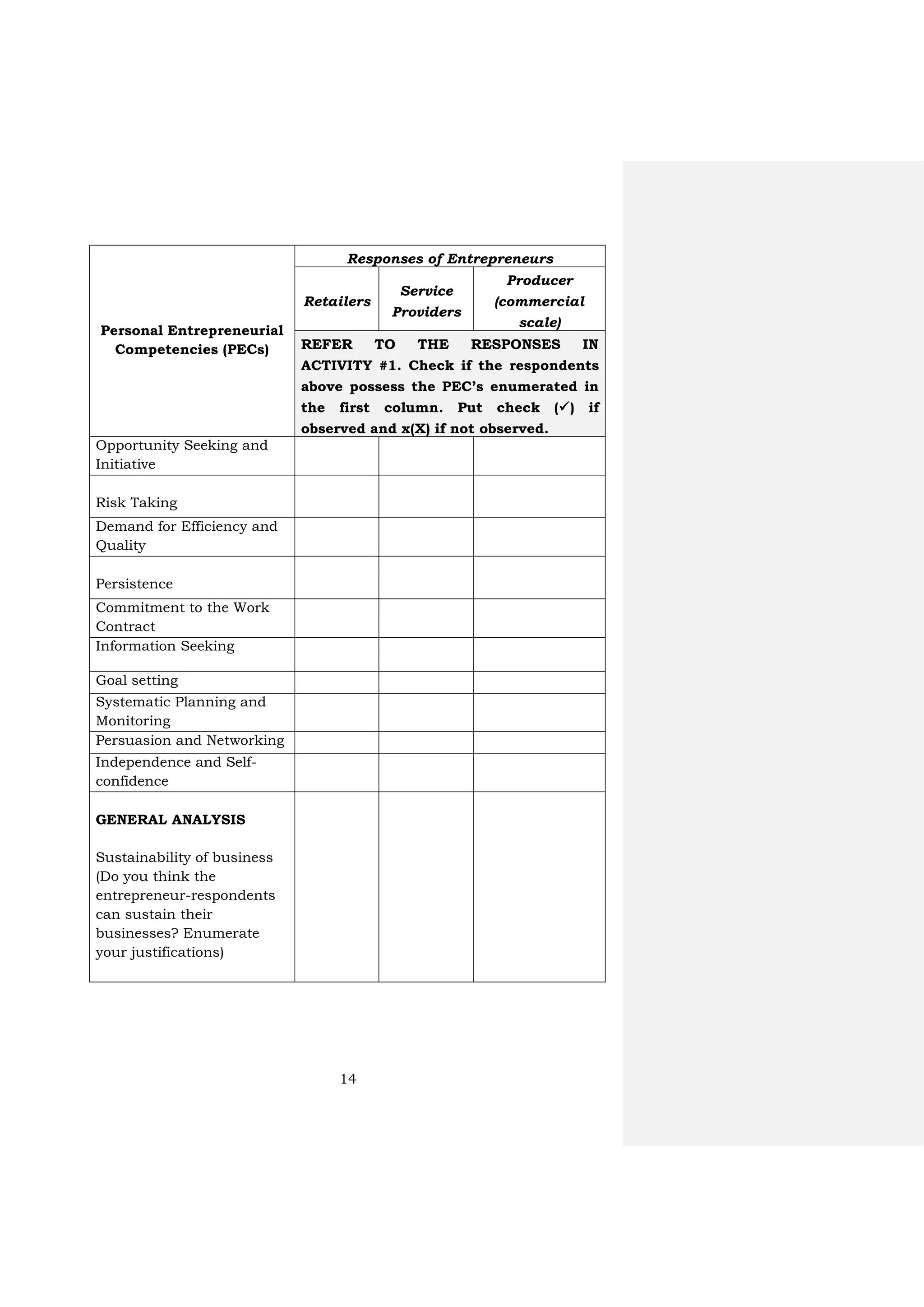 Grade 9 Learning Module in Technology and Livelihood Education ...