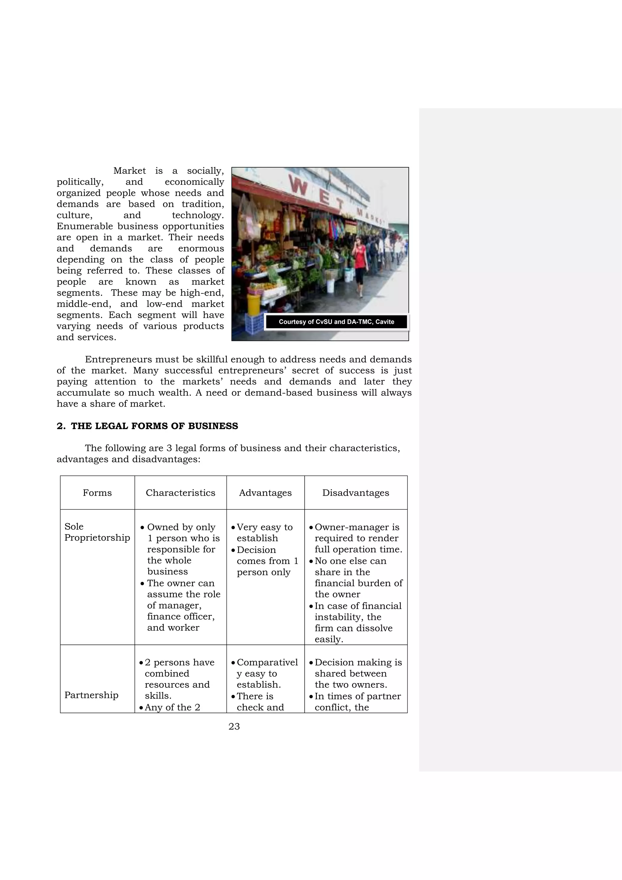 Grade 9 Learning Module in Technology and Livelihood Education ...