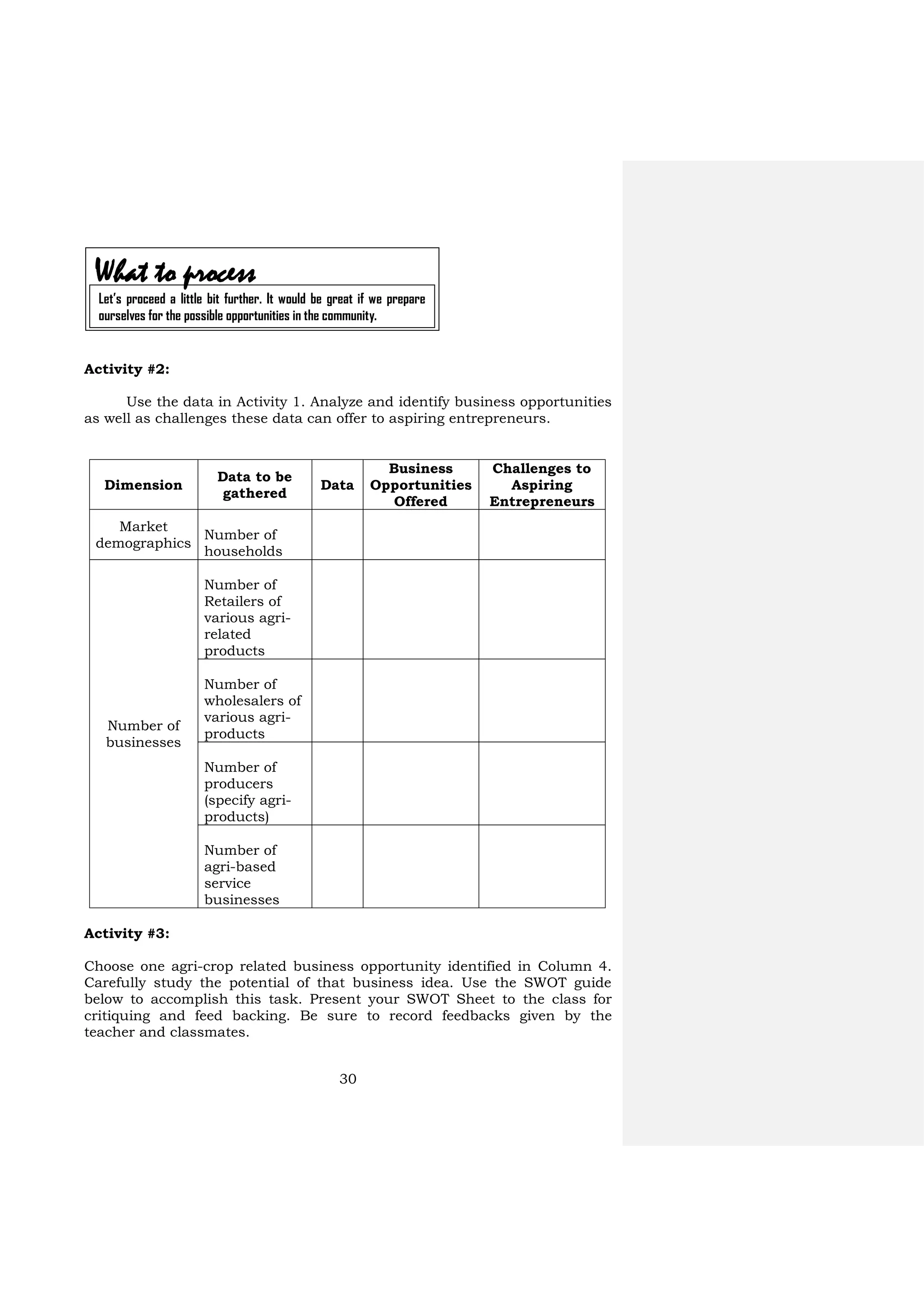 Grade 9 Learning Module in Technology and Livelihood Education ...