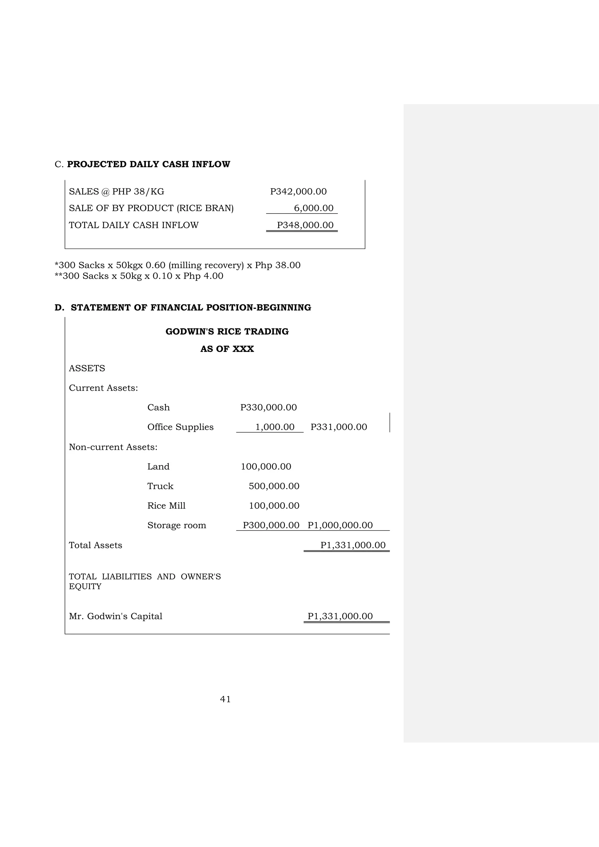 Grade 9 Learning Module in Technology and Livelihood Education ...