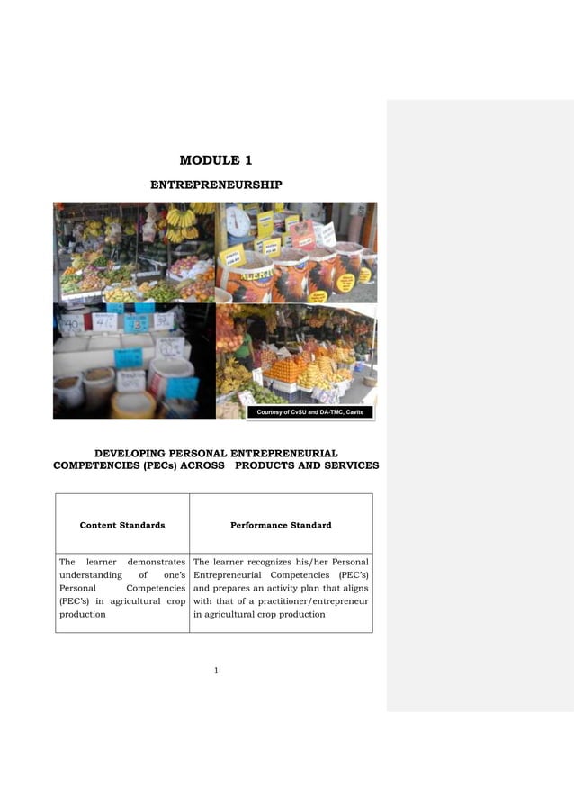 Grade 9 Learning Module in Technology and Livelihood Education ...