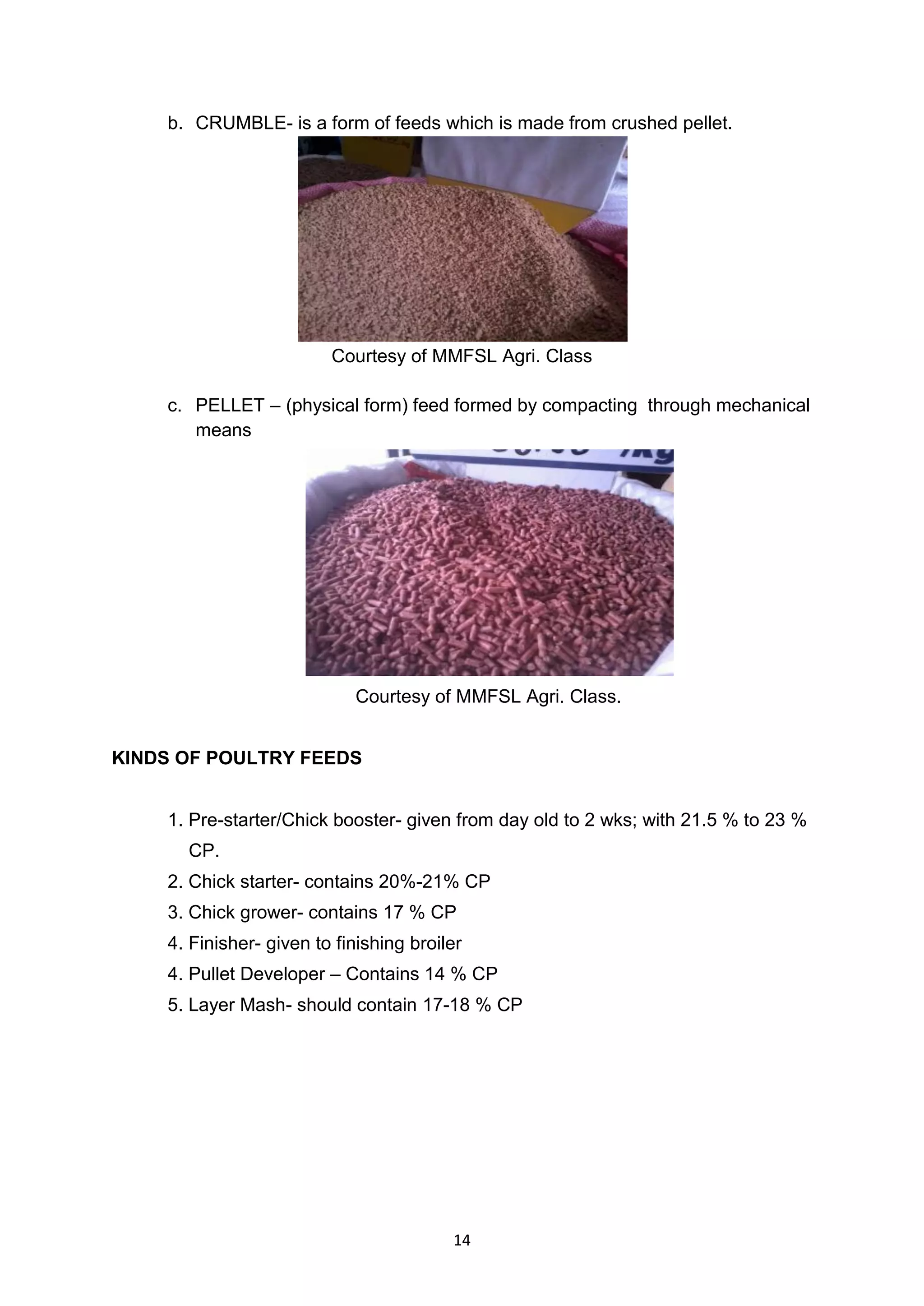 9 tle poultry production module 2_provide feeds | PDF
