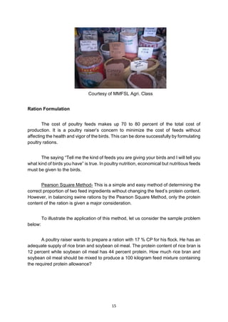 9 tle poultry production module 2_provide feeds | PDF