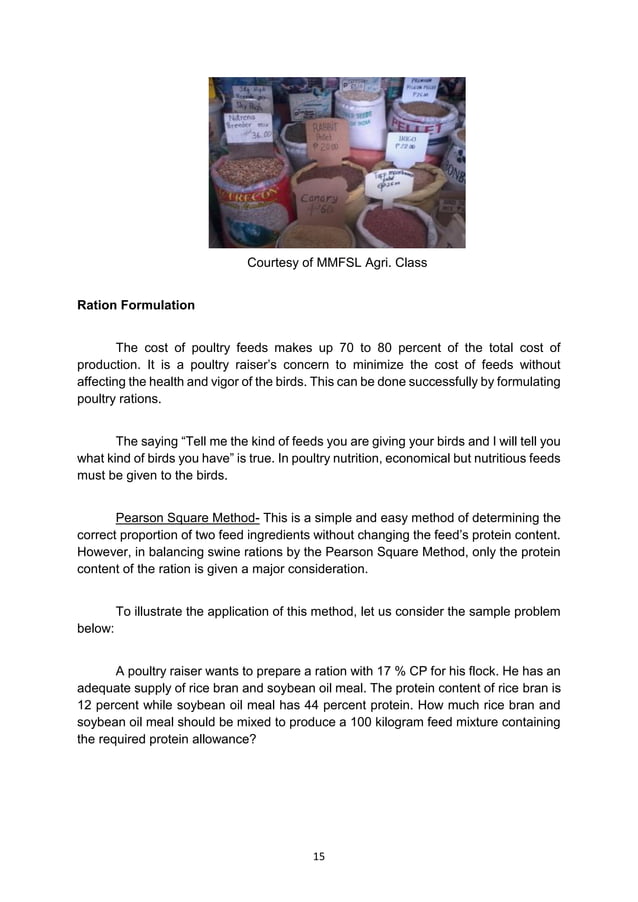 9 tle poultry production module 2_provide feeds | PDF | Agriculture ...