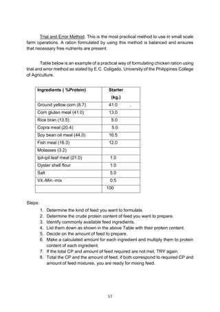 9 tle poultry production module 2_provide feeds | PDF