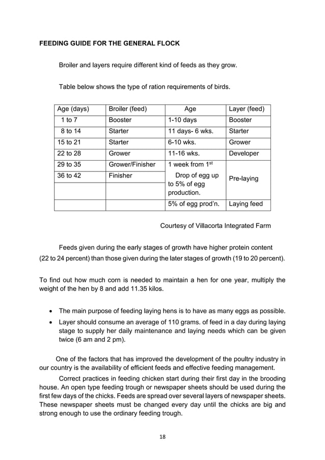9 tle poultry production module 2_provide feeds | PDF | Agriculture | Industries