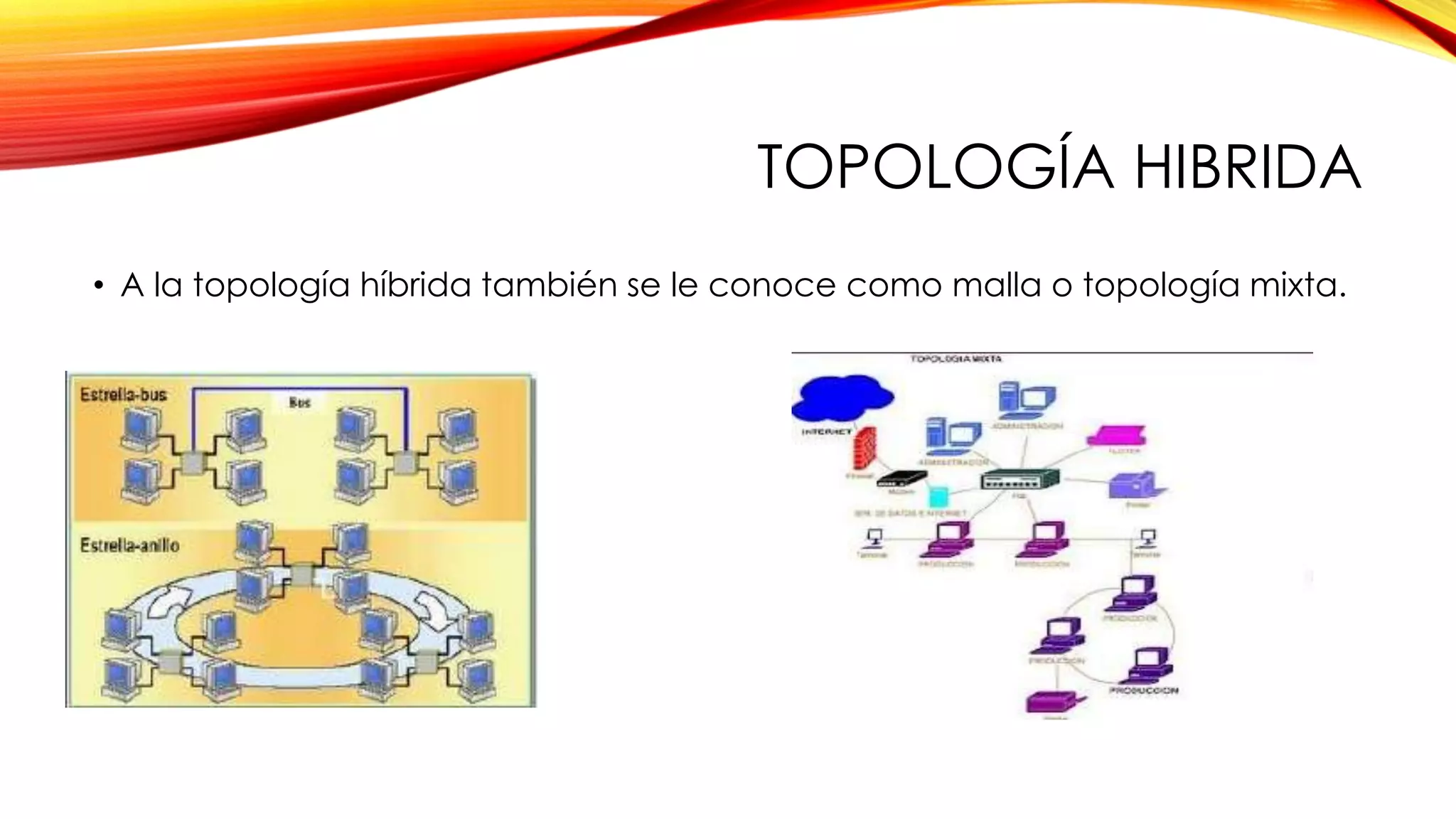 9 topologia hibrida | PPT