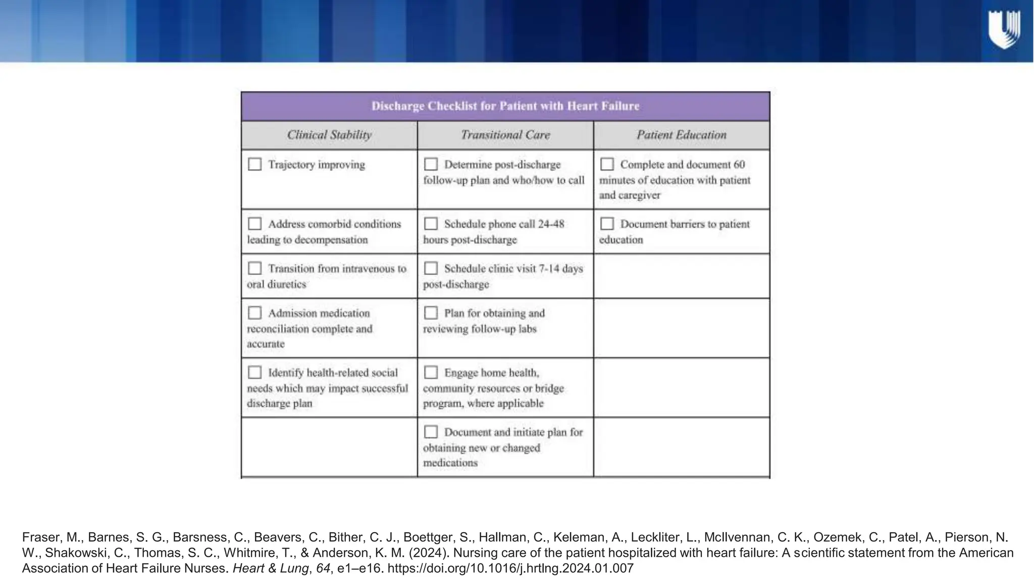 Duke HF - Heart Failure Transitional Care | PPTX