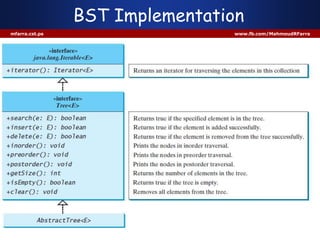 Trees data structure | PPTX