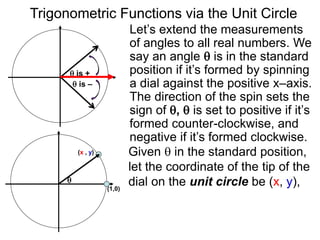 9 trigonometric functions via the unit circle nat | PPTX
