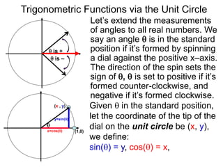 9 trigonometric functions via the unit circle nat | PPTX