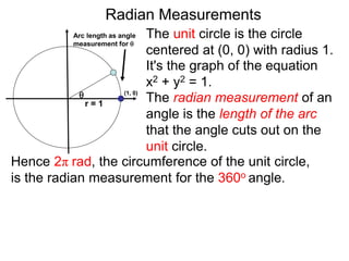 9 trigonometric functions via the unit circle nat | PPT