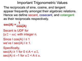 9 trigonometric functions via the unit circle nat | PPTX