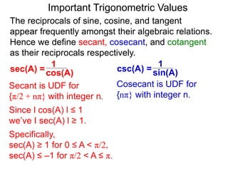 9 trigonometric functions via the unit circle nat | PPTX