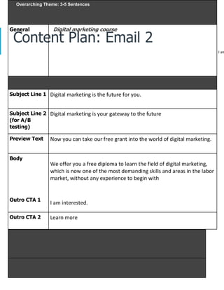 Email Marketing Project | DOCX