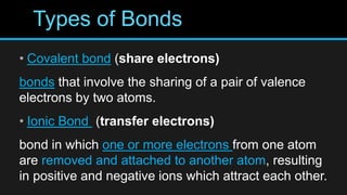 Types of Chemical Bonds | PPTX