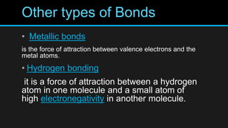 Types of Chemical Bonds | PPTX