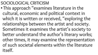 9 Types of Literary Criticism.pptx