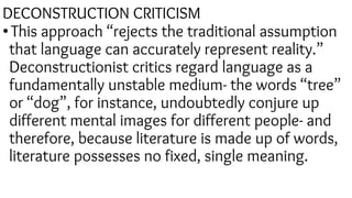 9 Types of Literary Criticism.pptx