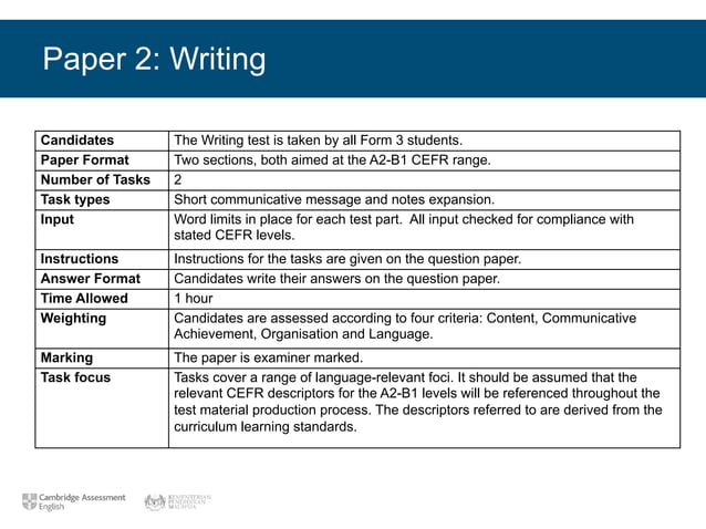 Assessing productive skills | PPT