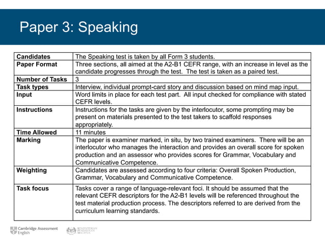 Assessing productive skills | PPT
