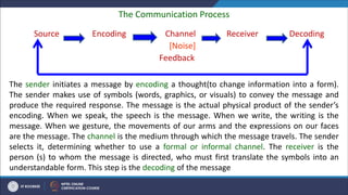 9 Unit-IV-Group Communication.pdf