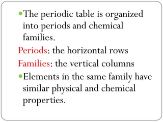9 unit1ch2slideshow09 | PDF