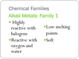 9 unit1ch2slideshow09 | PDF