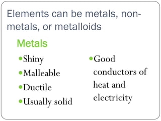 9 unit1ch2slideshow09 | PDF