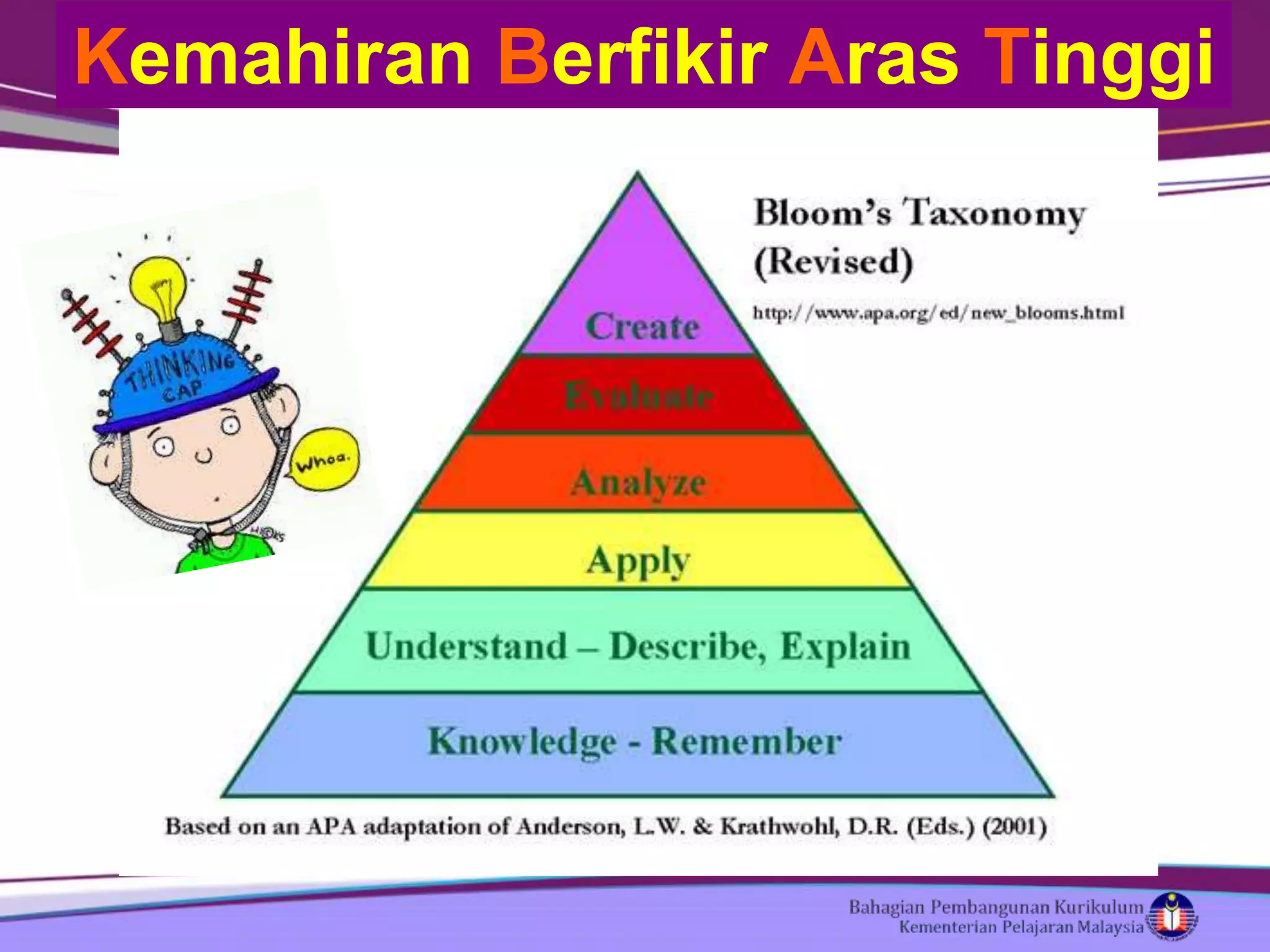 3. kurikulum pendidikan kesihatan.ppt
