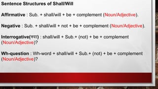 9_Use of shall be _will be.Learn Englishpptx | PPTX