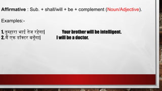 9_Use of shall be _will be.Learn Englishpptx | PPT