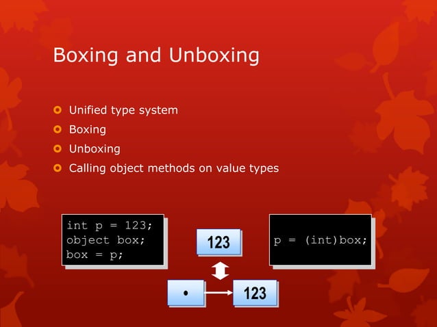 Module 9 Using Reference Type Variables Ppt 1748