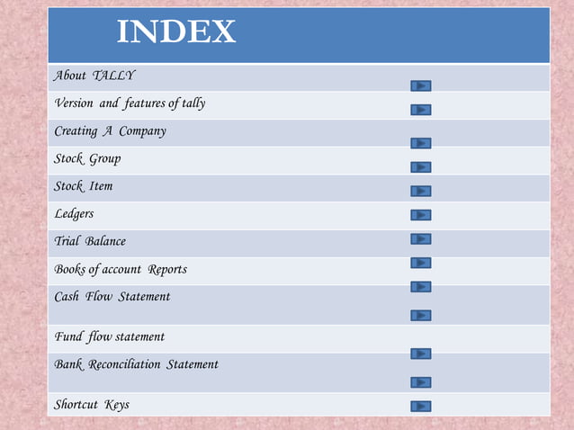 Tally project | PPTX