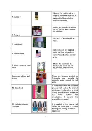 Learning Activity Sheets__NAIL_ARTS-_week_1.docx