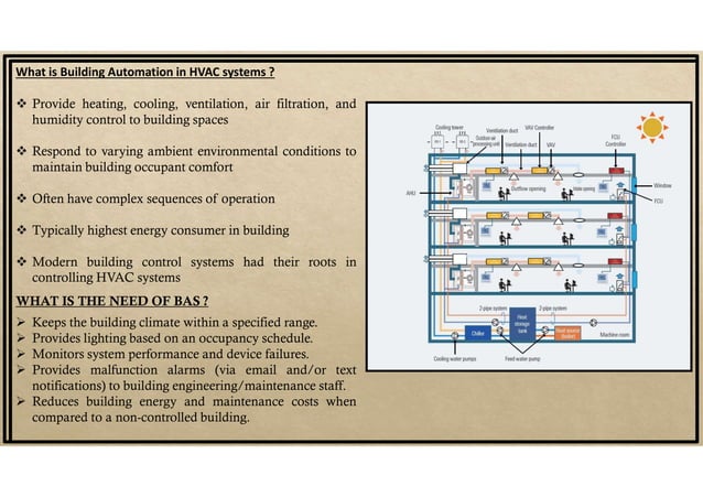 BUILDING SERVICES: BAS | PPT