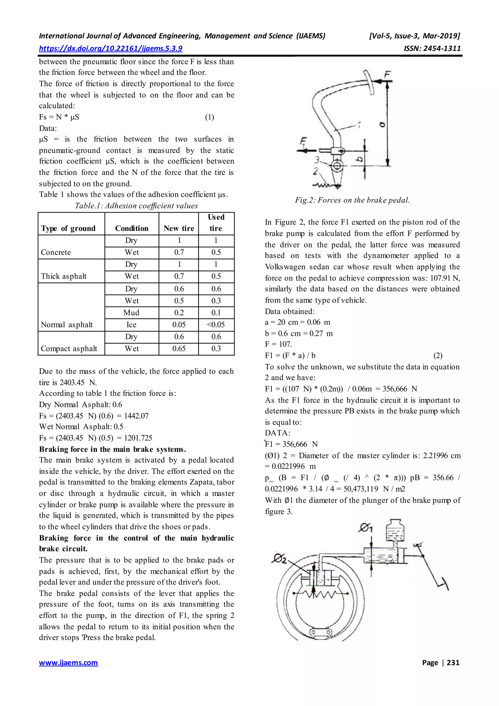 Validation of Hydraulic brakes for Electric Vehicles | PDF