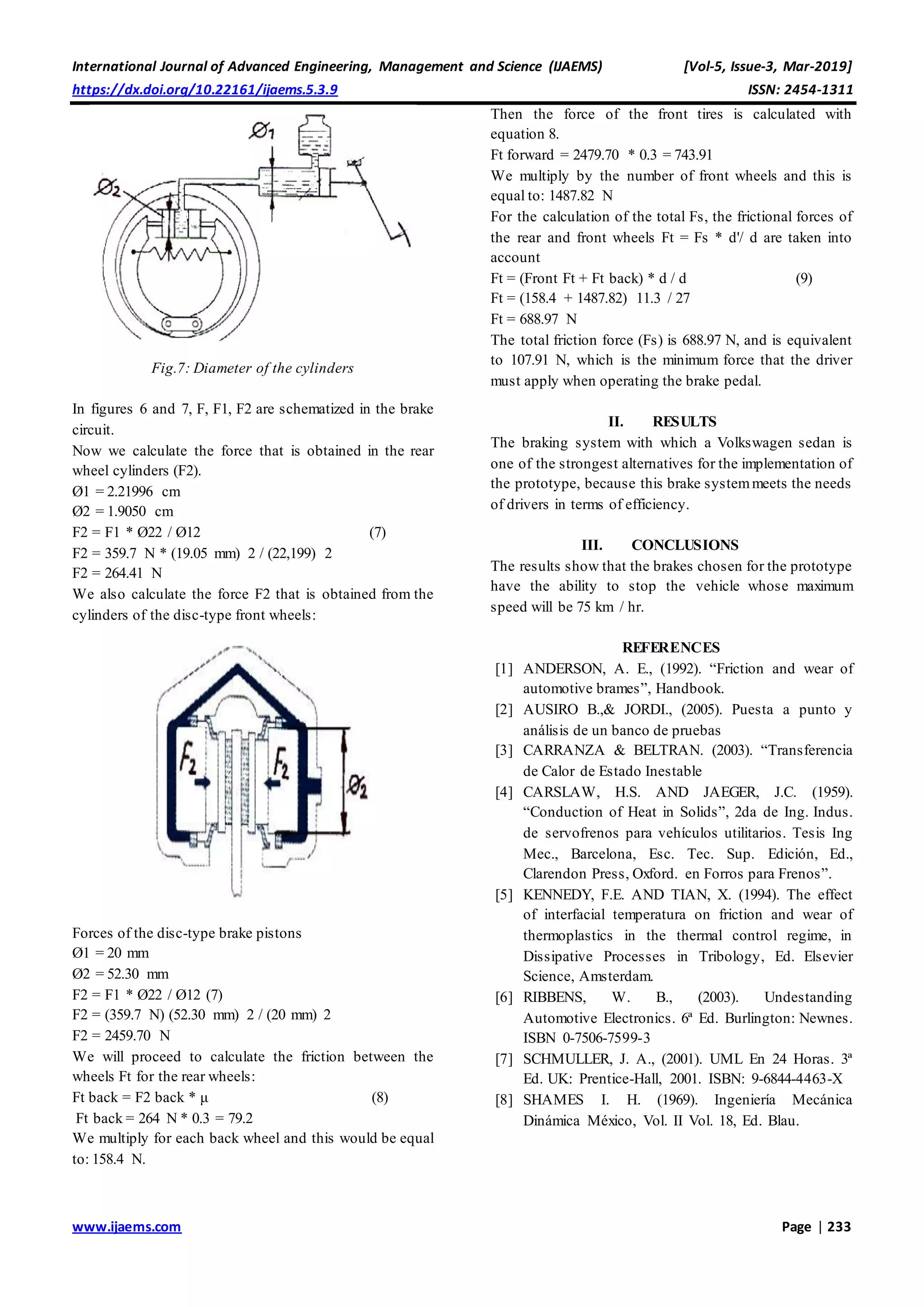 Validation of Hydraulic brakes for Electric Vehicles | PDF