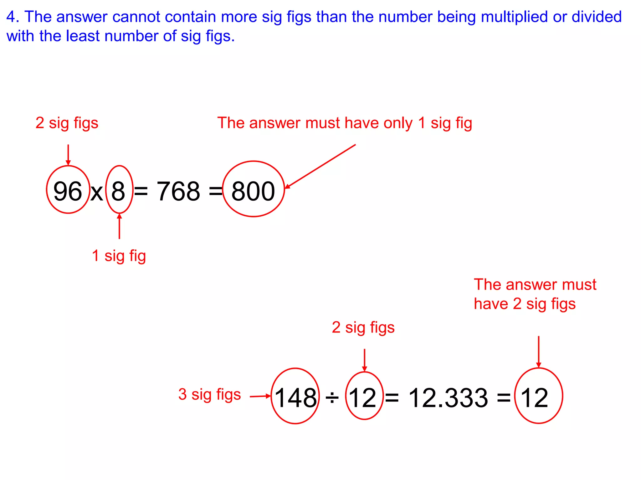 Tutorial - Significant figures | PPTX