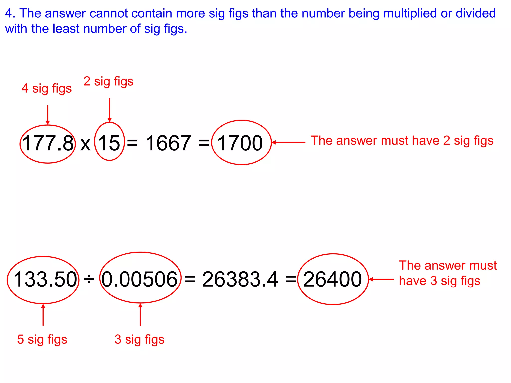 Tutorial - Significant figures | PPTX