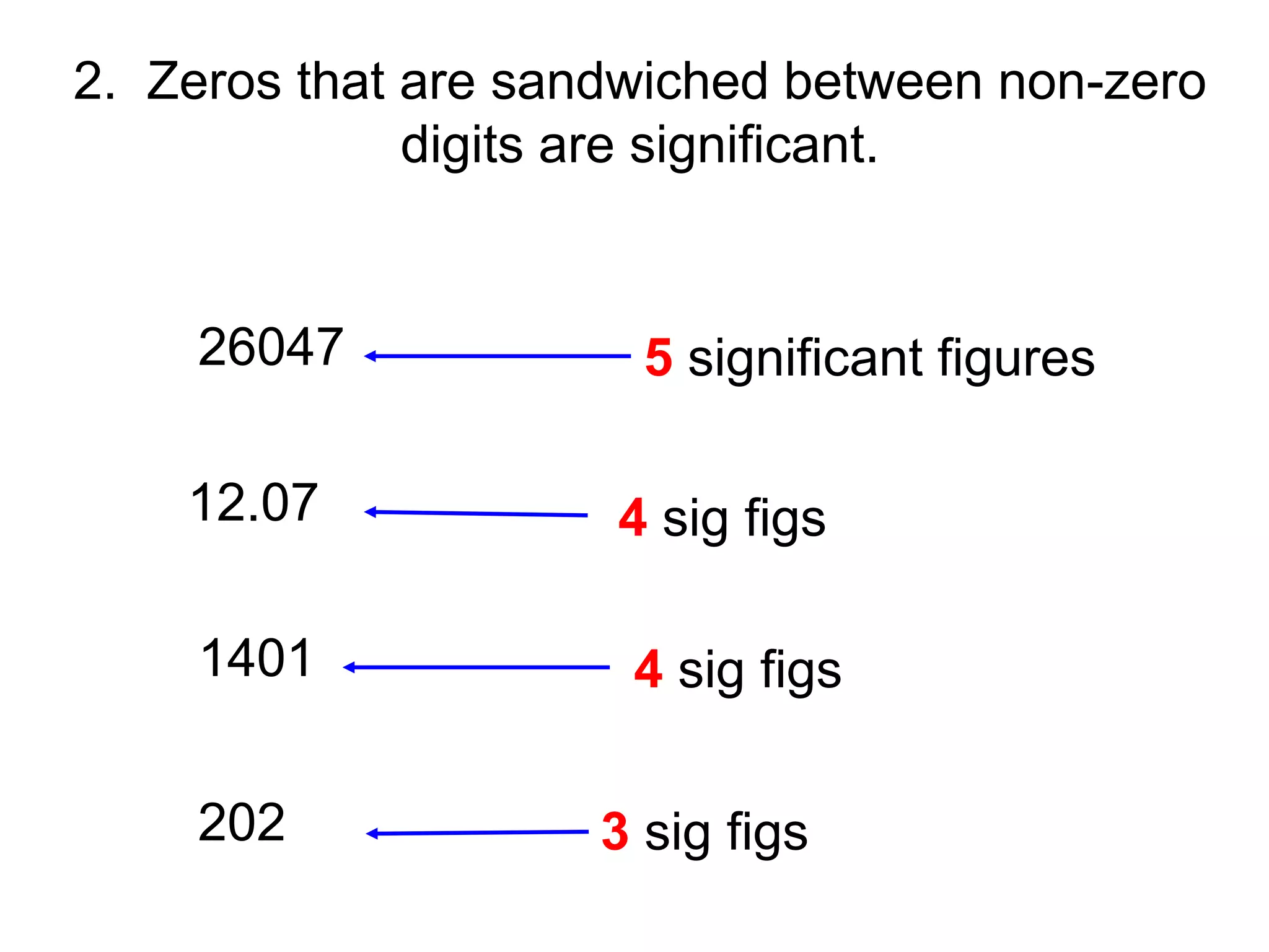 Tutorial - Significant figures | PPTX