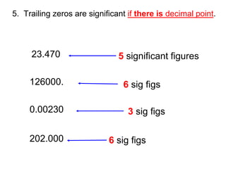 Tutorial - Significant figures | PPTX