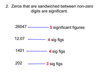 Tutorial - Significant figures | PPTX