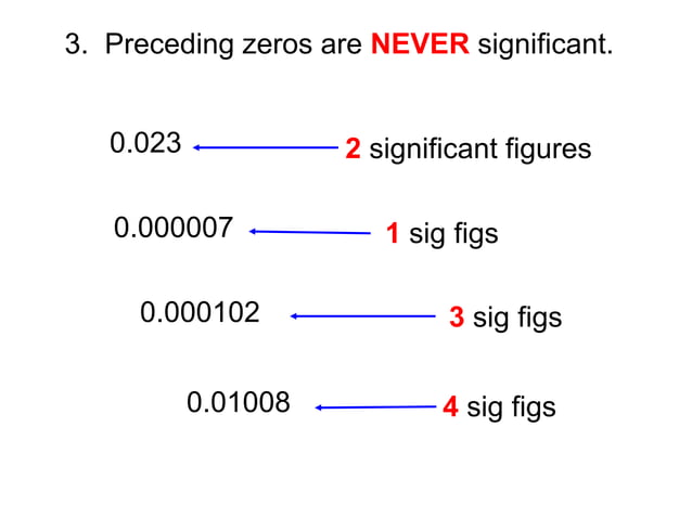 Tutorial - Significant figures | PPTX