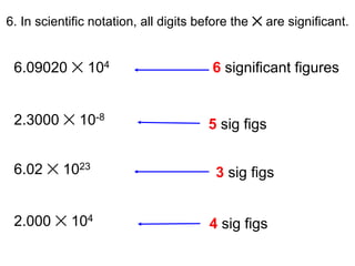 Tutorial - Significant figures | PPT