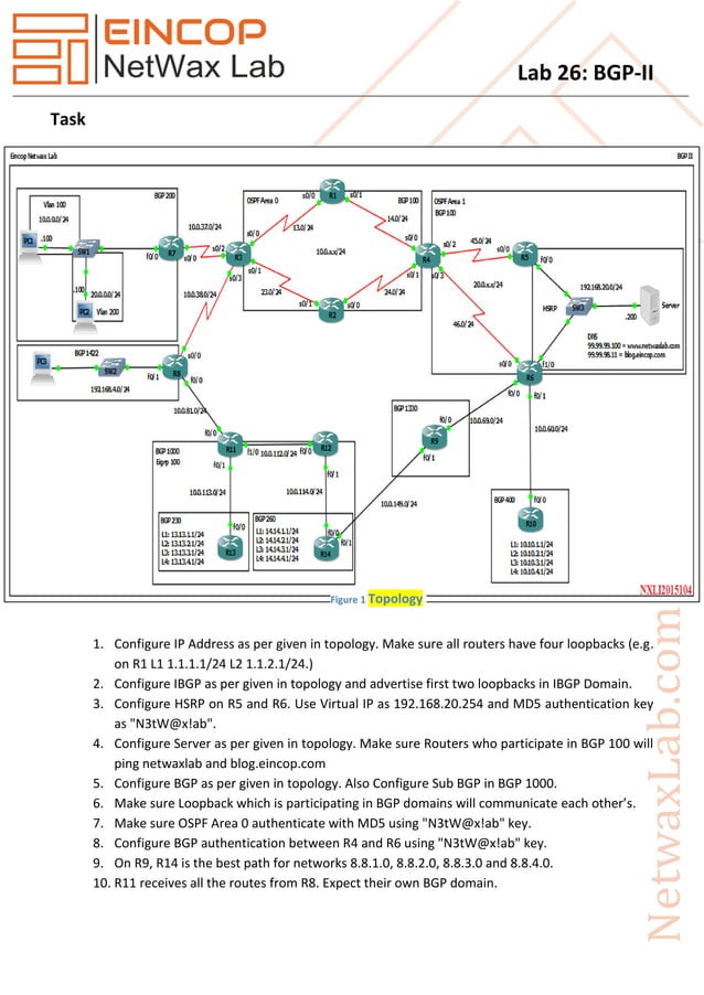 Nxll26 bgp ii | PDF
