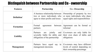 Business_Law_and_Legal_issues_in_tourism_Chapter3.pptx