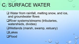 9 water resources | PPTX